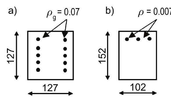 The cross section (unit=mm): a - the column, b - the beam