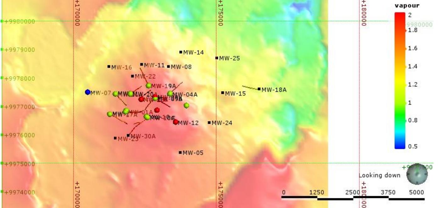Most wells in menengai discharge two phase (liquid + vapour)