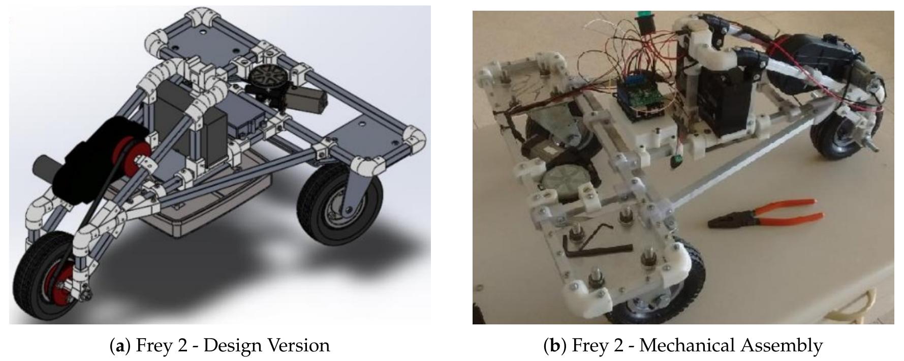 Frey structure modified (a) assembly cad drawing (b) frey
