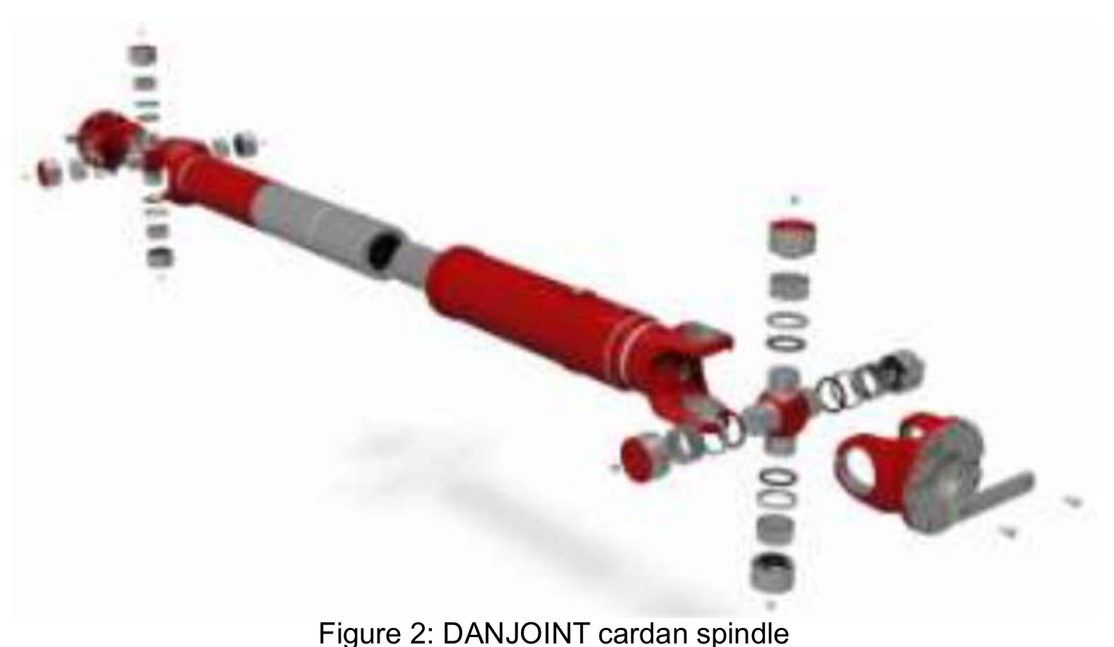 A cardan spindle consists of two universal cardan joints