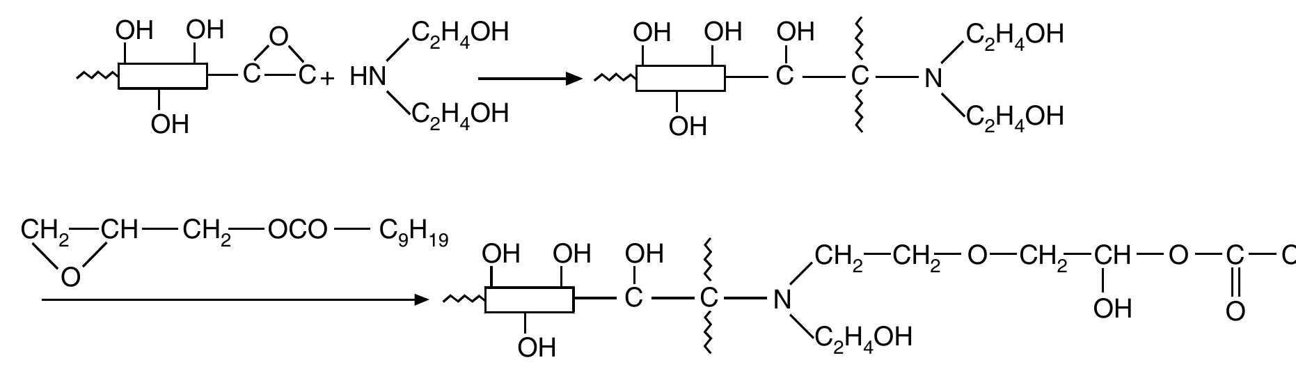 - (1) epoxy resin and diethanol amine, (2) epoxy amine