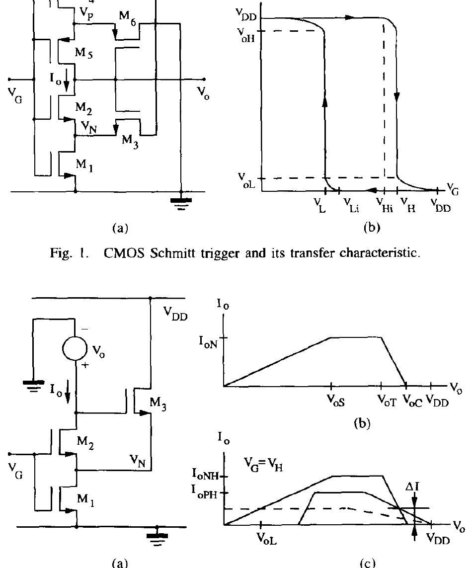 (PDF) CMOS Schmitt trigger design