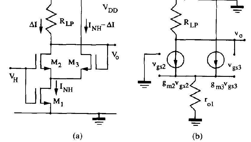 Cmos schmitt trigger during transition: (a) equivalent