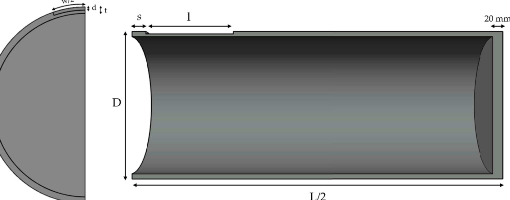 Dimensions of the quarter pipe model. only a quarter model