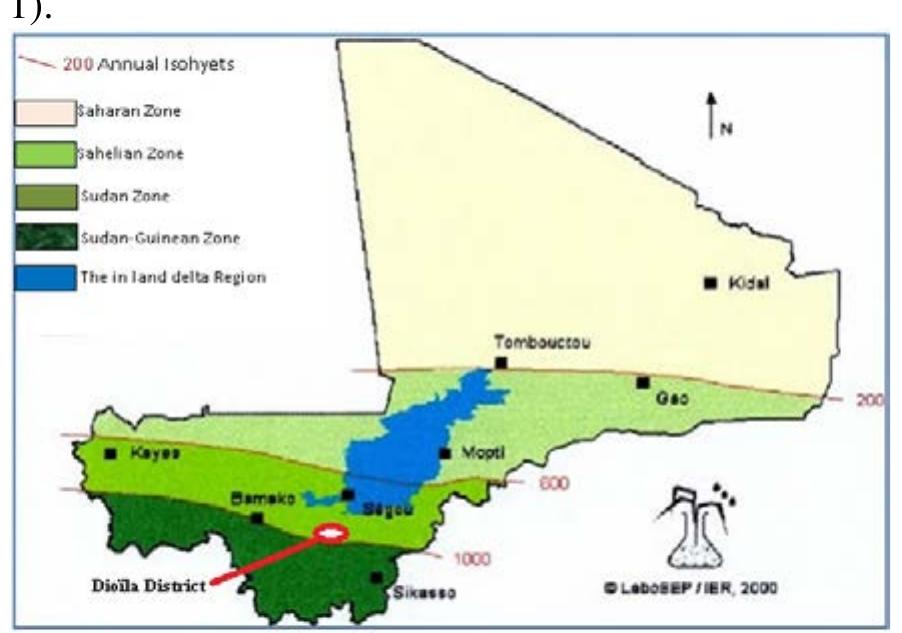 : map of eco-climatic zones of mali (ier, the climate is hot