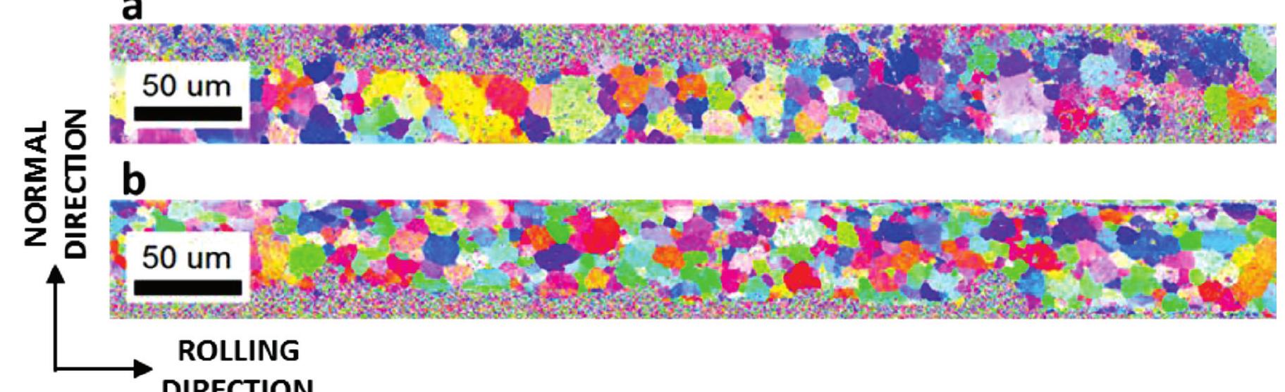 Sem-ebsd microstructure cross-sections of cold-rolled foils: