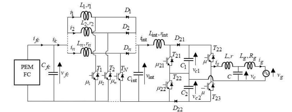 The schematic diagram shown in fig. 1 illustrates the pemec