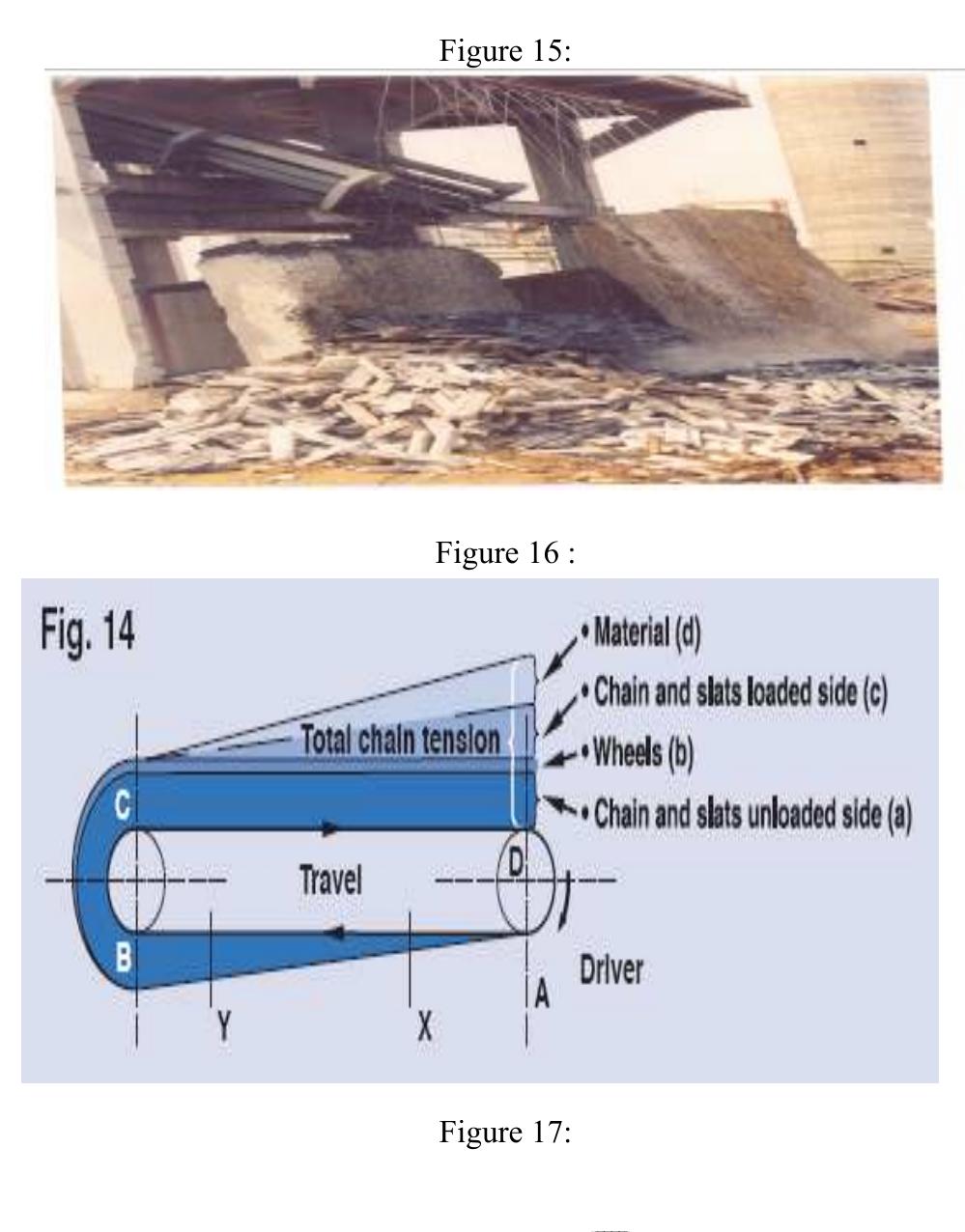 Figure 2 - Design of Pig Casting Machine