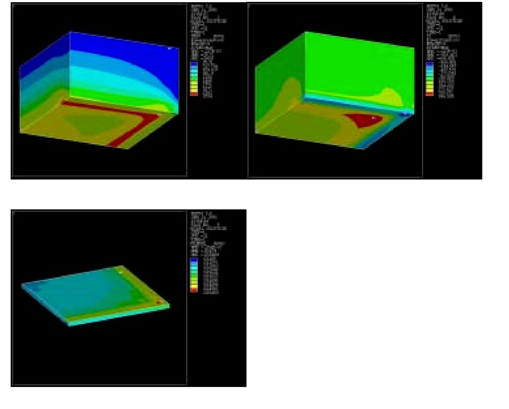Thermal stress and strain distribution in sic die and au