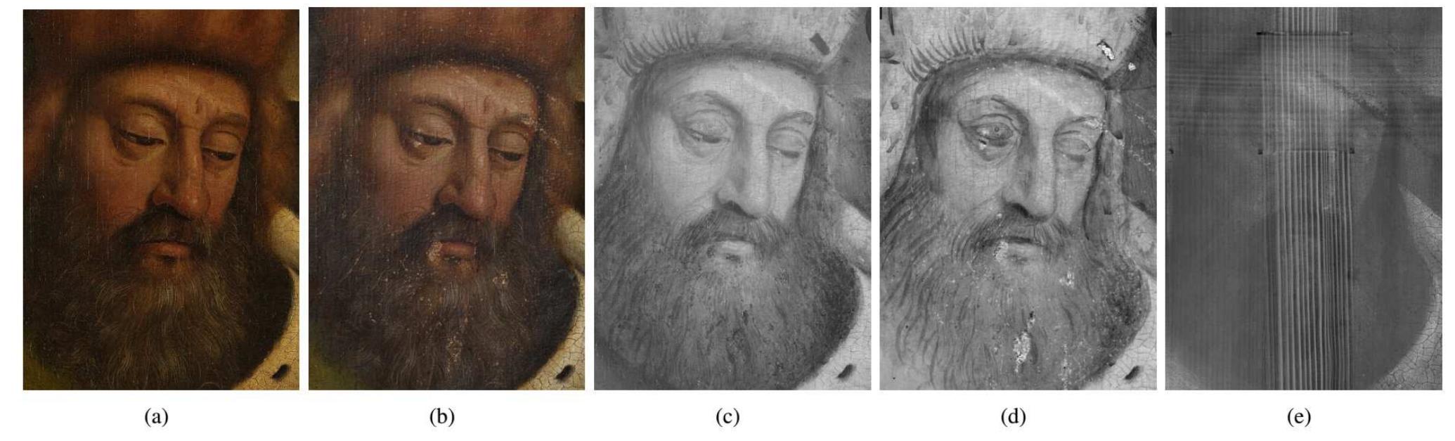 Examples of imaging modalities acquired at different