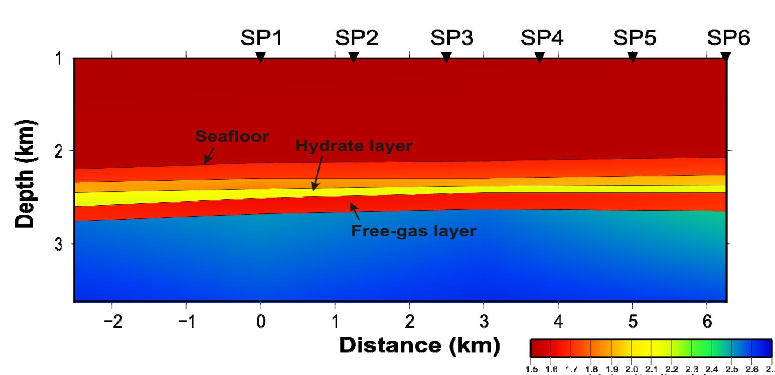 Final velocity model depicting the high velocity gas-hydrate