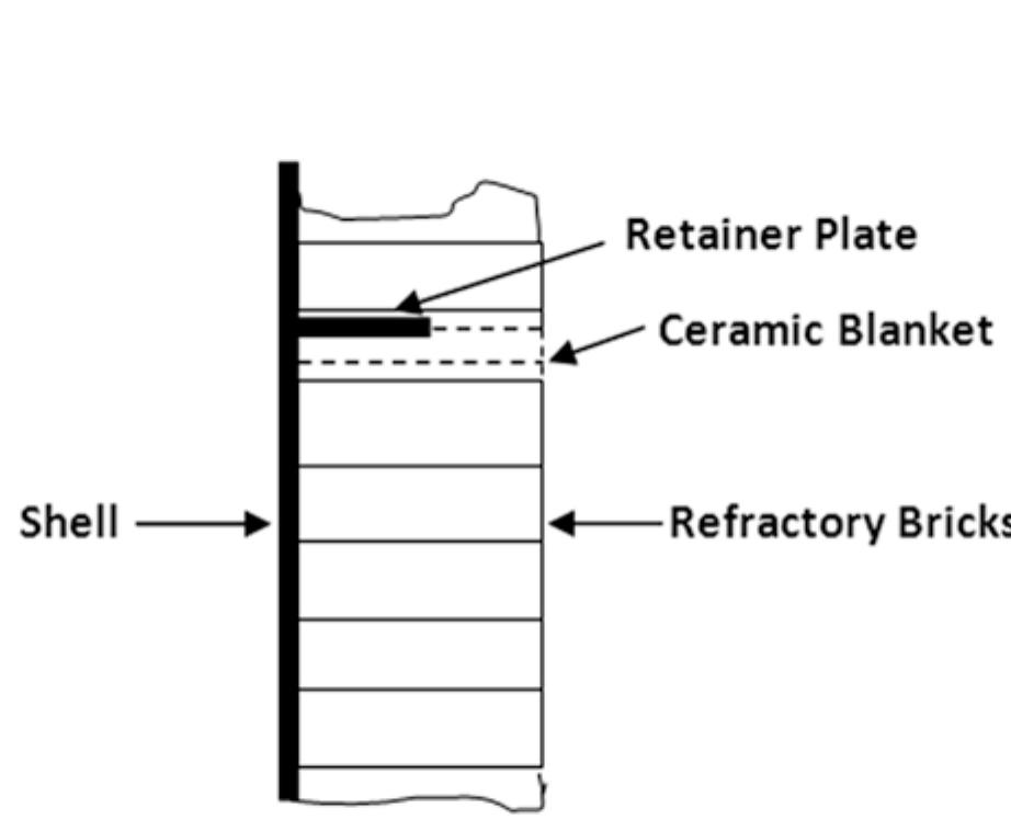 (PDF) Design, Installation, and Maintenance of Refractories