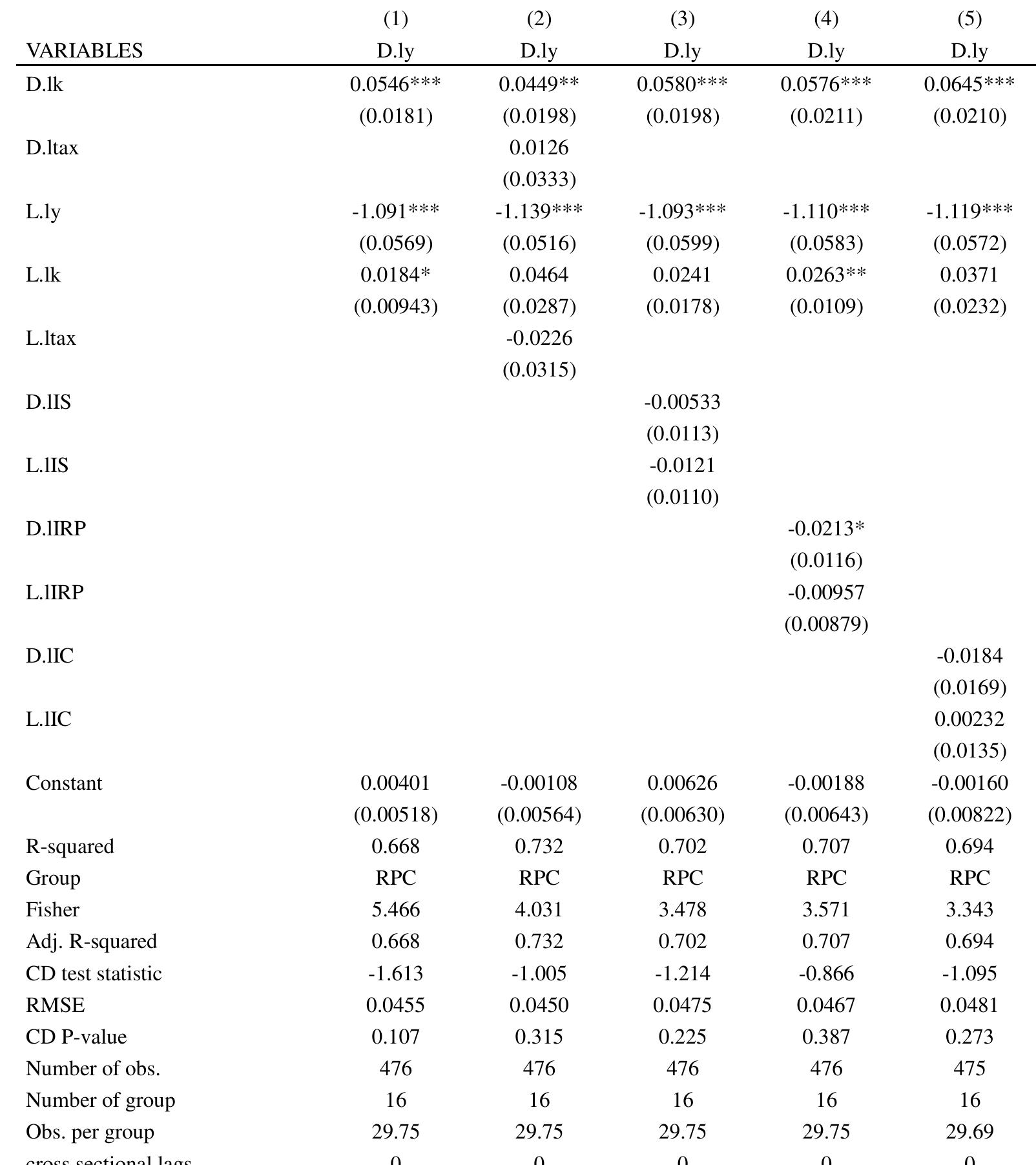 A Basic Model Estimate For Rpc “op 7 Note Standard Errors 8157