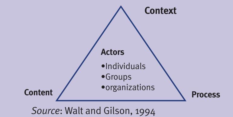 The kingdon model of agenda setting helps make sense of how