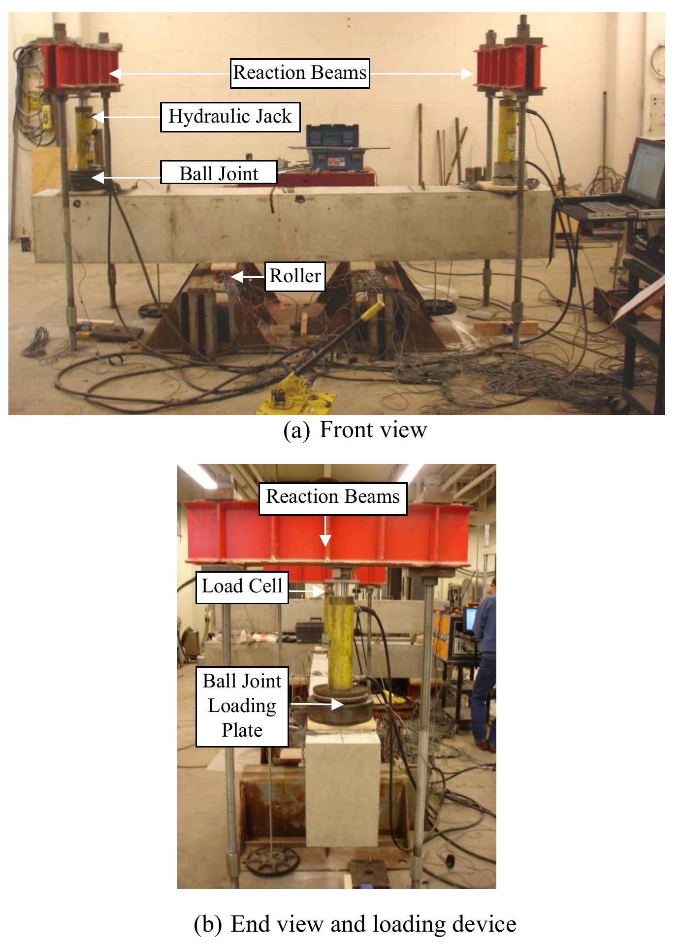 8 test setup of a beam specimen. each beam was supported on