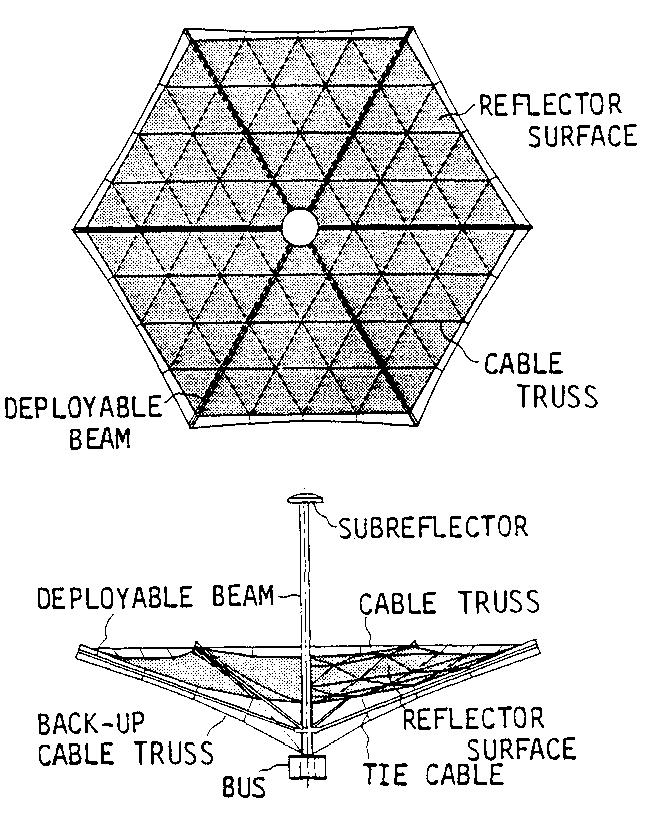 System of a tension truss antenna. fig. 16 essential part of