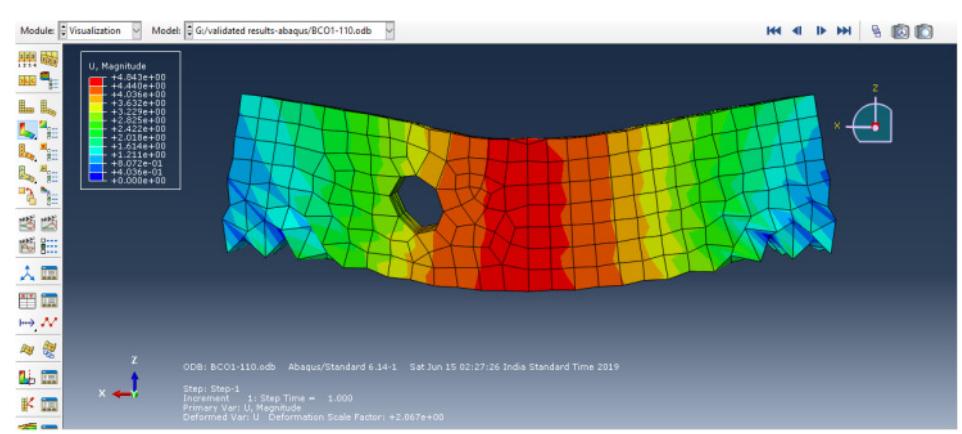 Deflection of concrete beam with single opening at ultimate