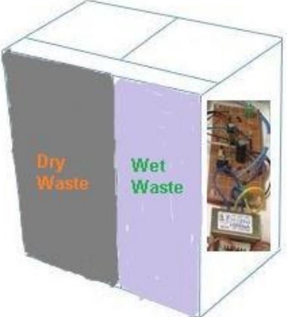Schematic diagram of dry and wet waste segregator. waste