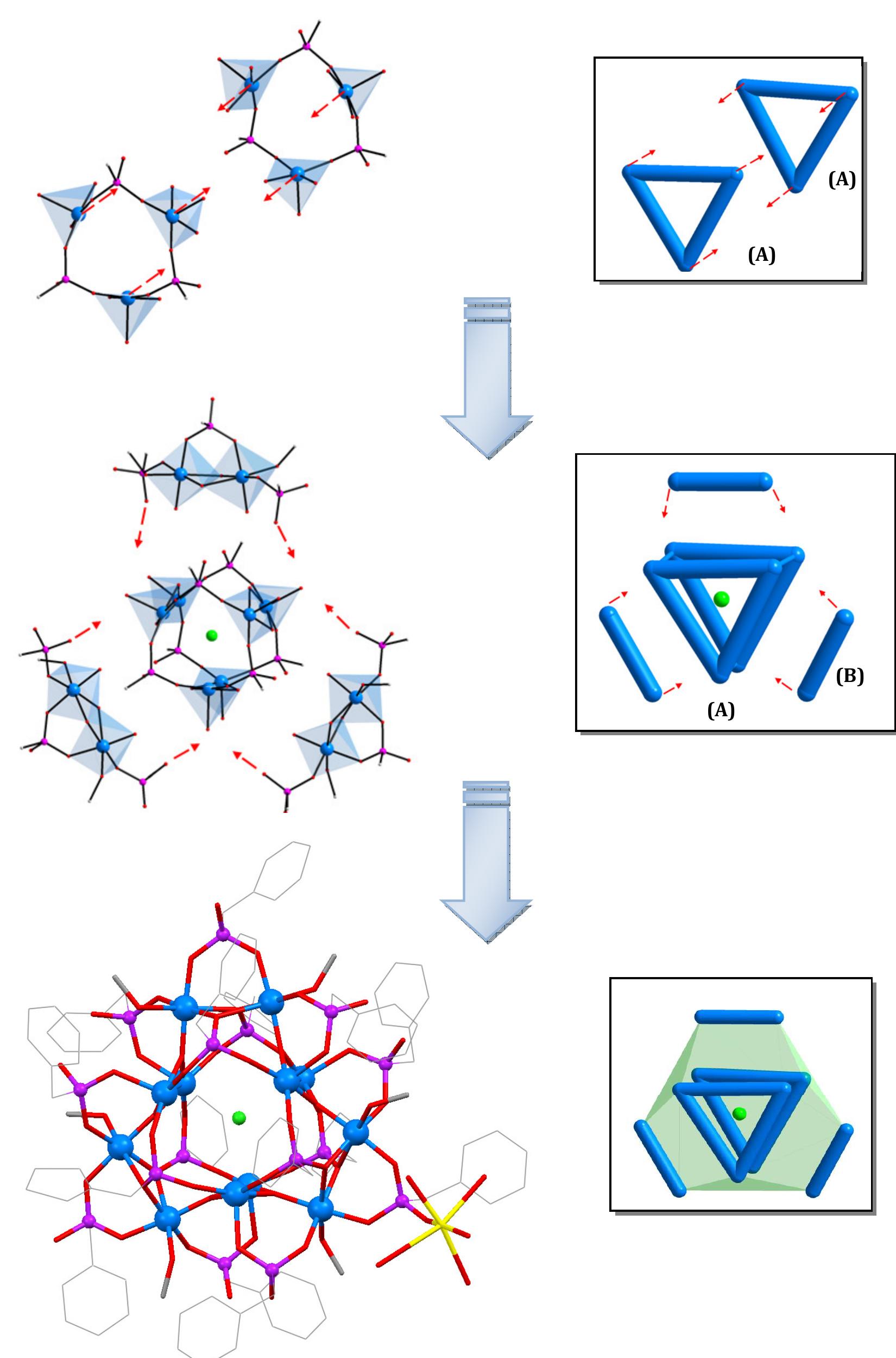 55 — crystal structure of the dodecanuclear manganese