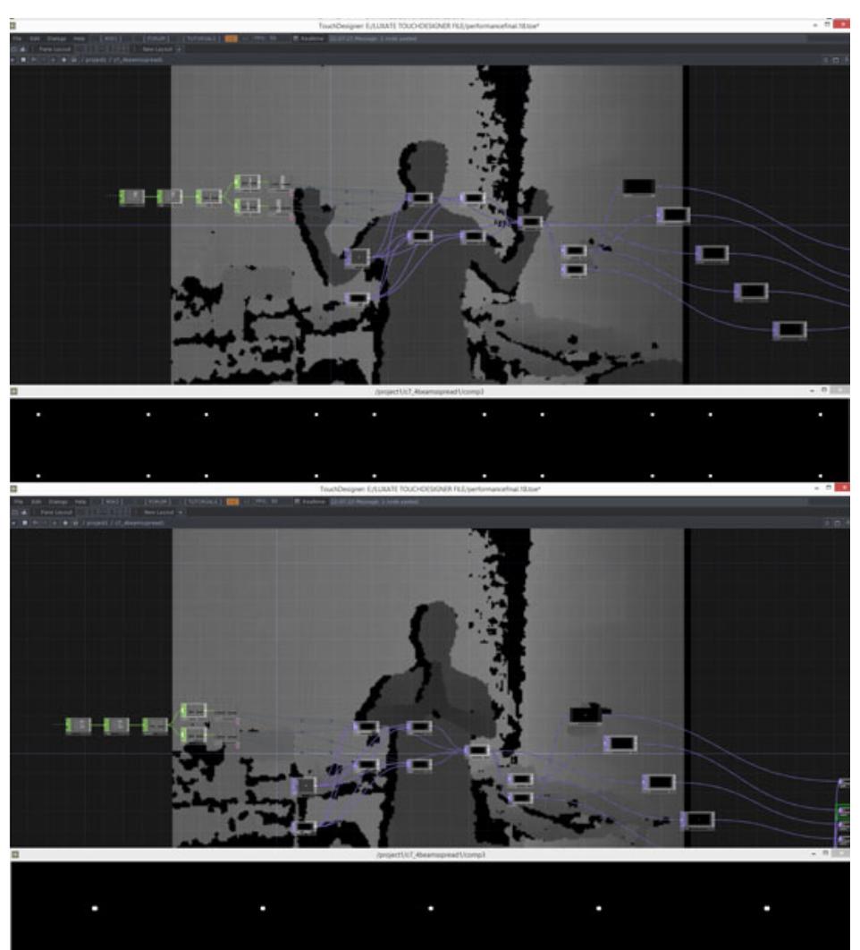 It ties the light, sound, movement and presence output into