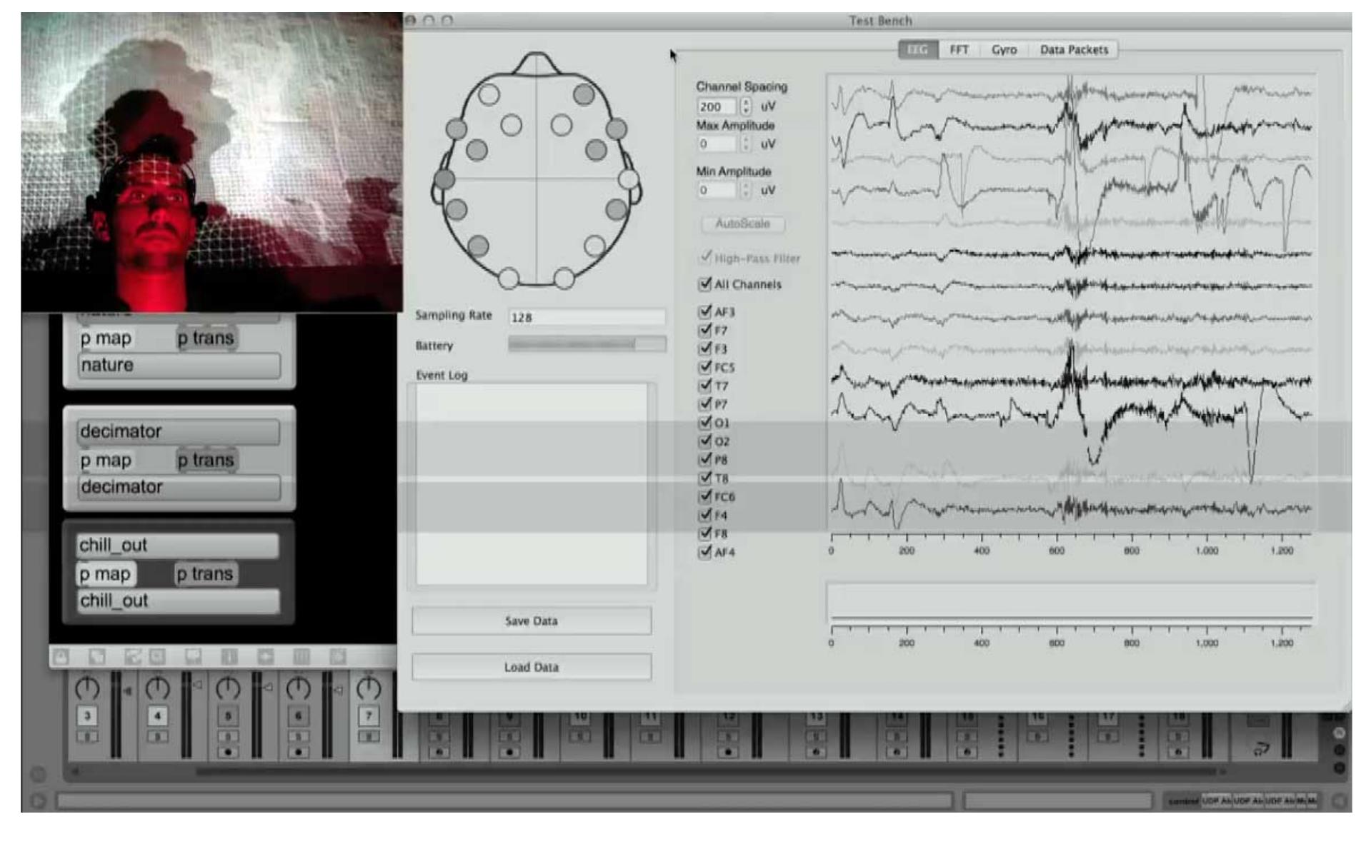 Activity and also classification and continuous dimension