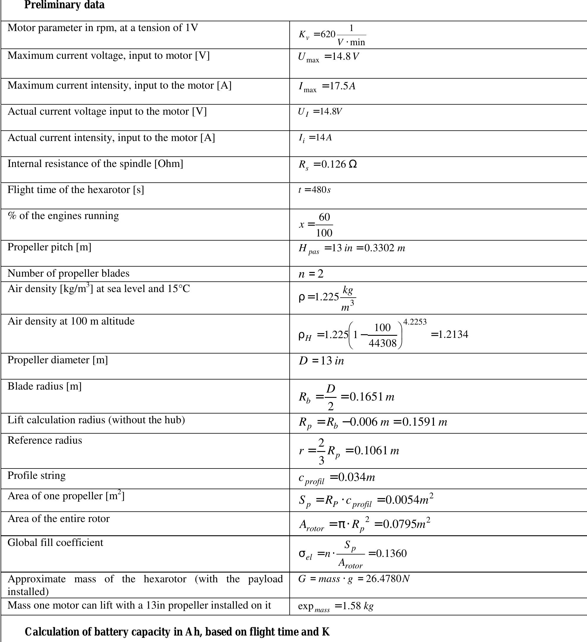 Calculation algorithm for motor selection
