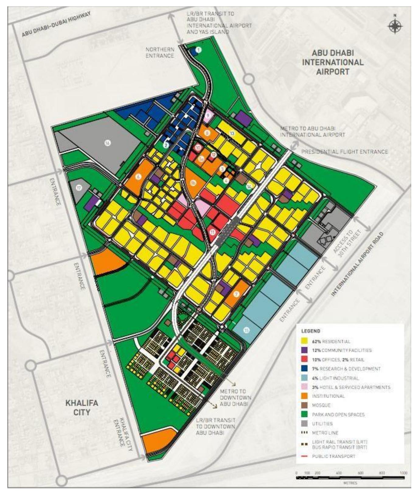Figure 4 - from Implementation of Eco-City/Masder City; Gre