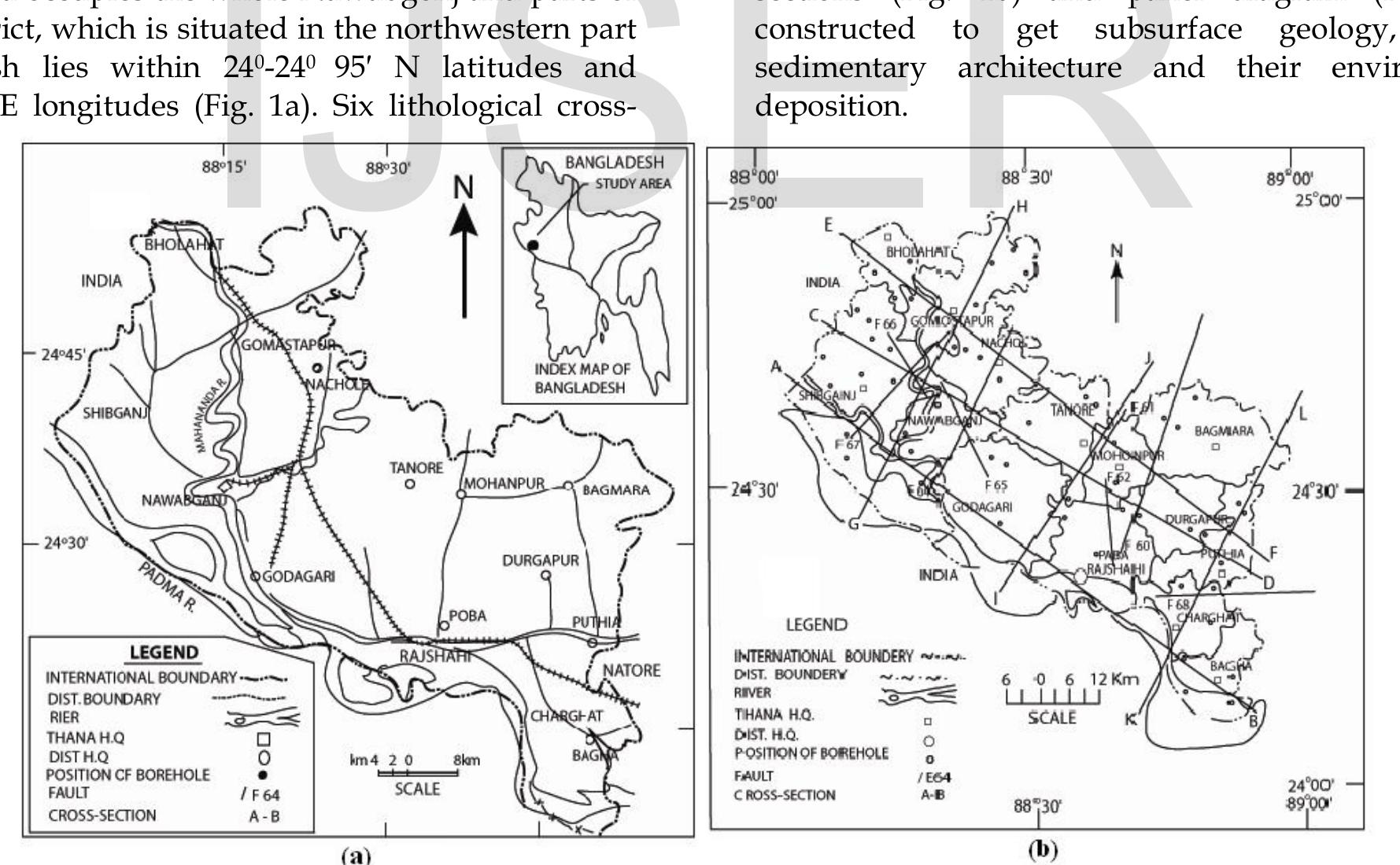 Location map of the study area (a) with bore hole locations