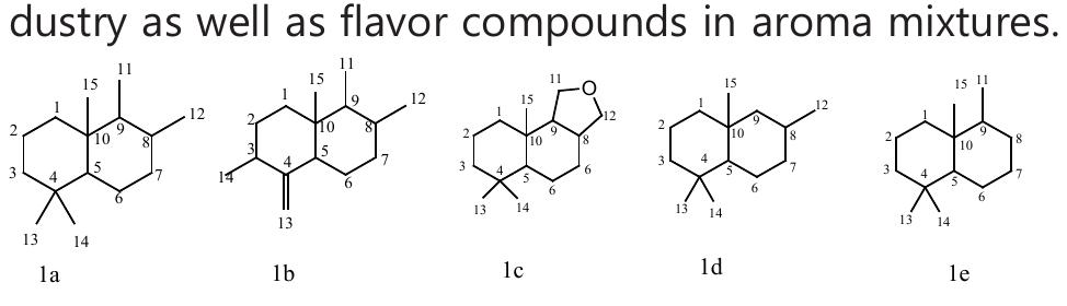 Structures of drimane sesquiterpenes.