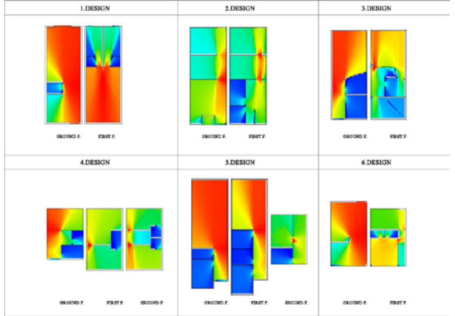 - isovist visibility graphs of designed houses isovist