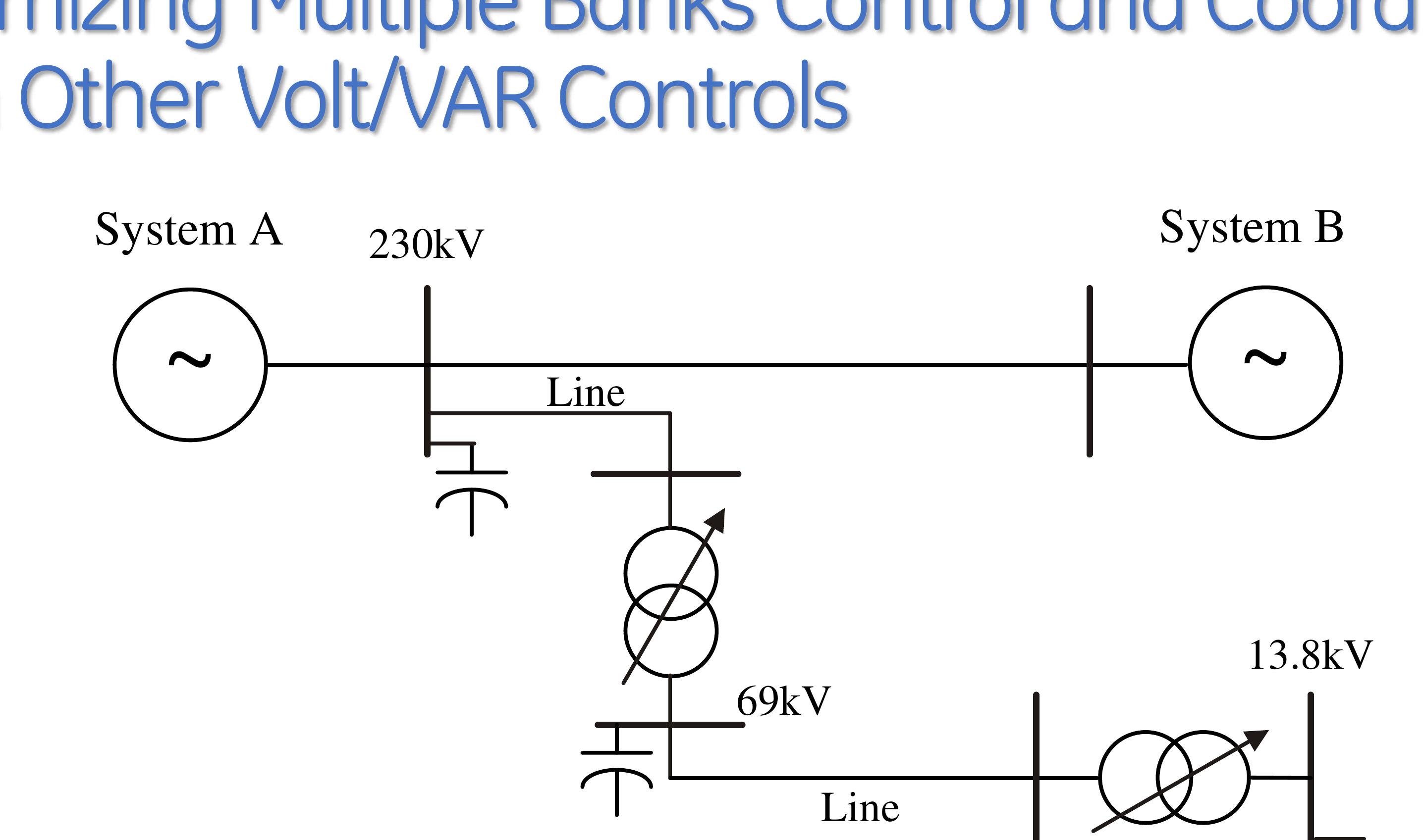 Figure 8 - Review of Capacitor Bank Control Practices Figure 8 - Review of Capacitor Bank Control Practices