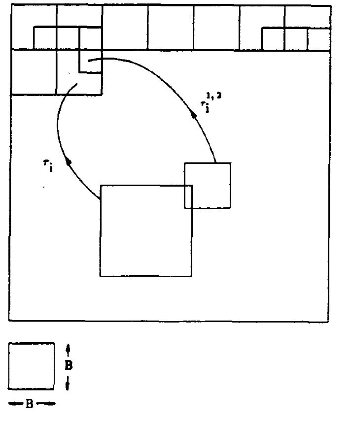 Structure of a fractal image block code.