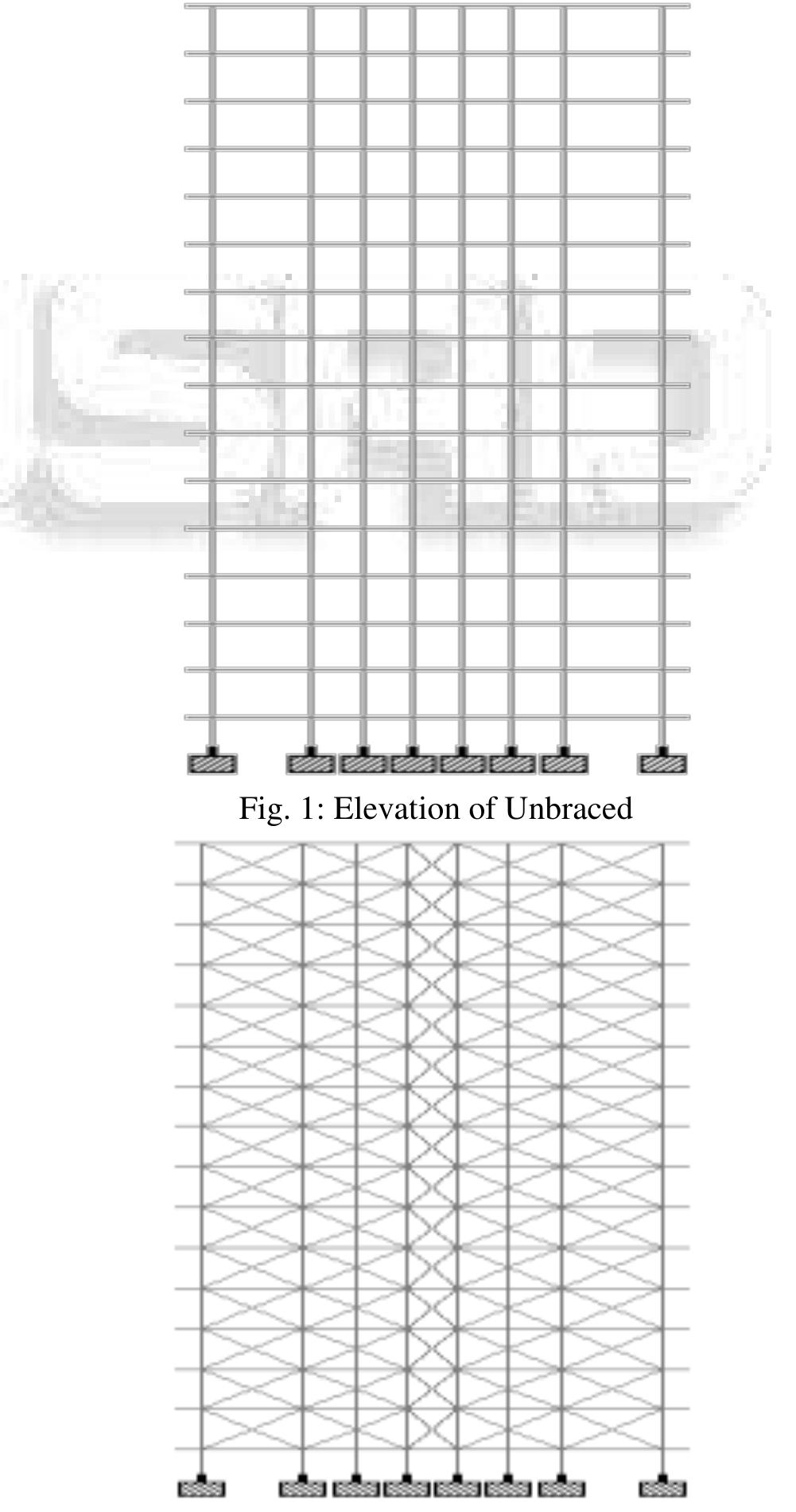 Elevation of x-bracing different types of bracing pattern