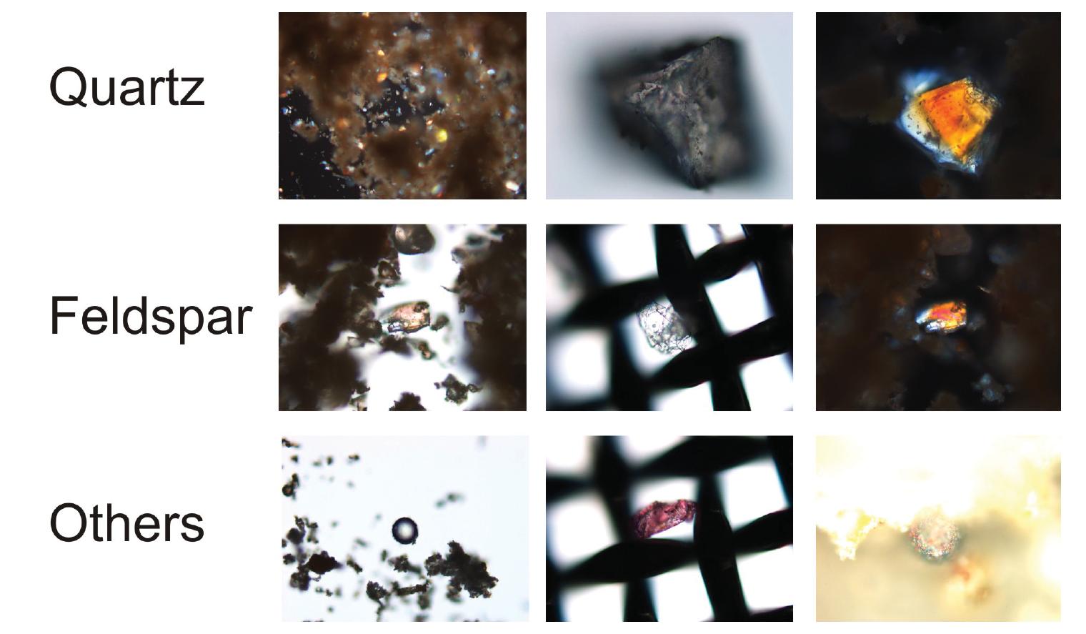 4: typical examples of quartz, feldspar and other particles