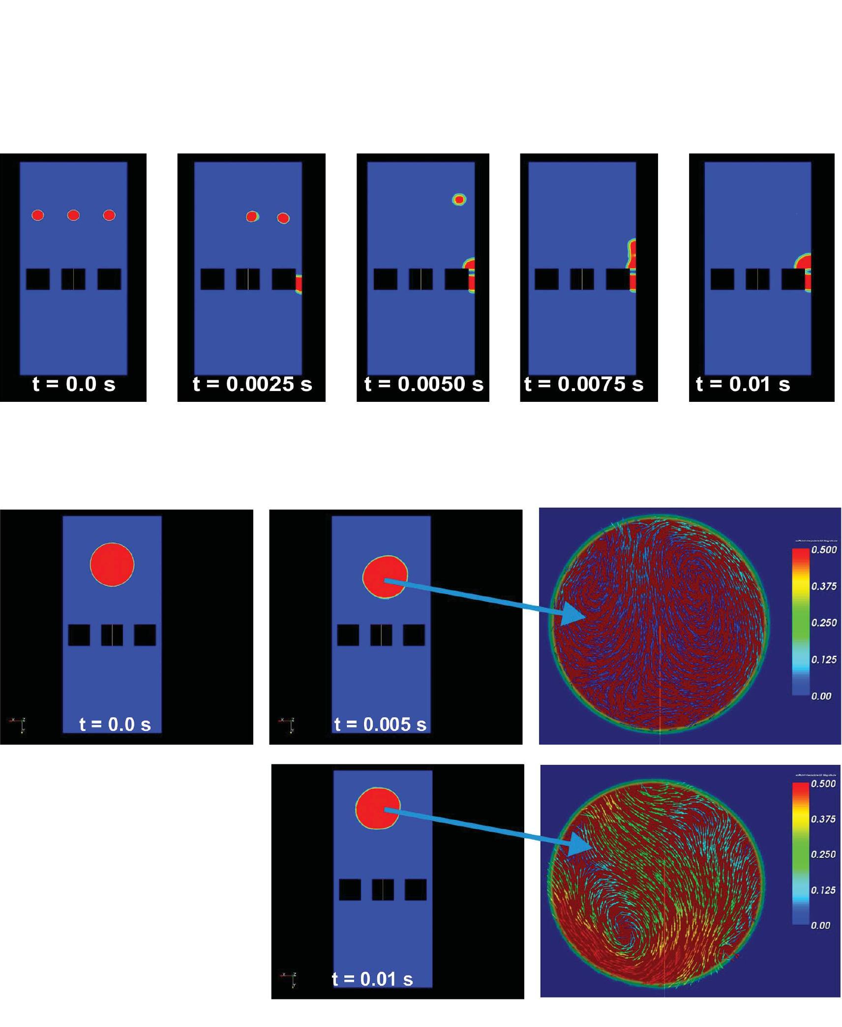 Figure 33 - Multiphase Simulations of a Lyocell Process