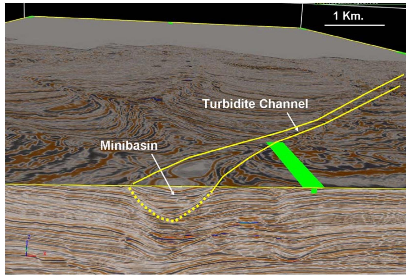 3: seismic stratigraphic interpretation. the composite