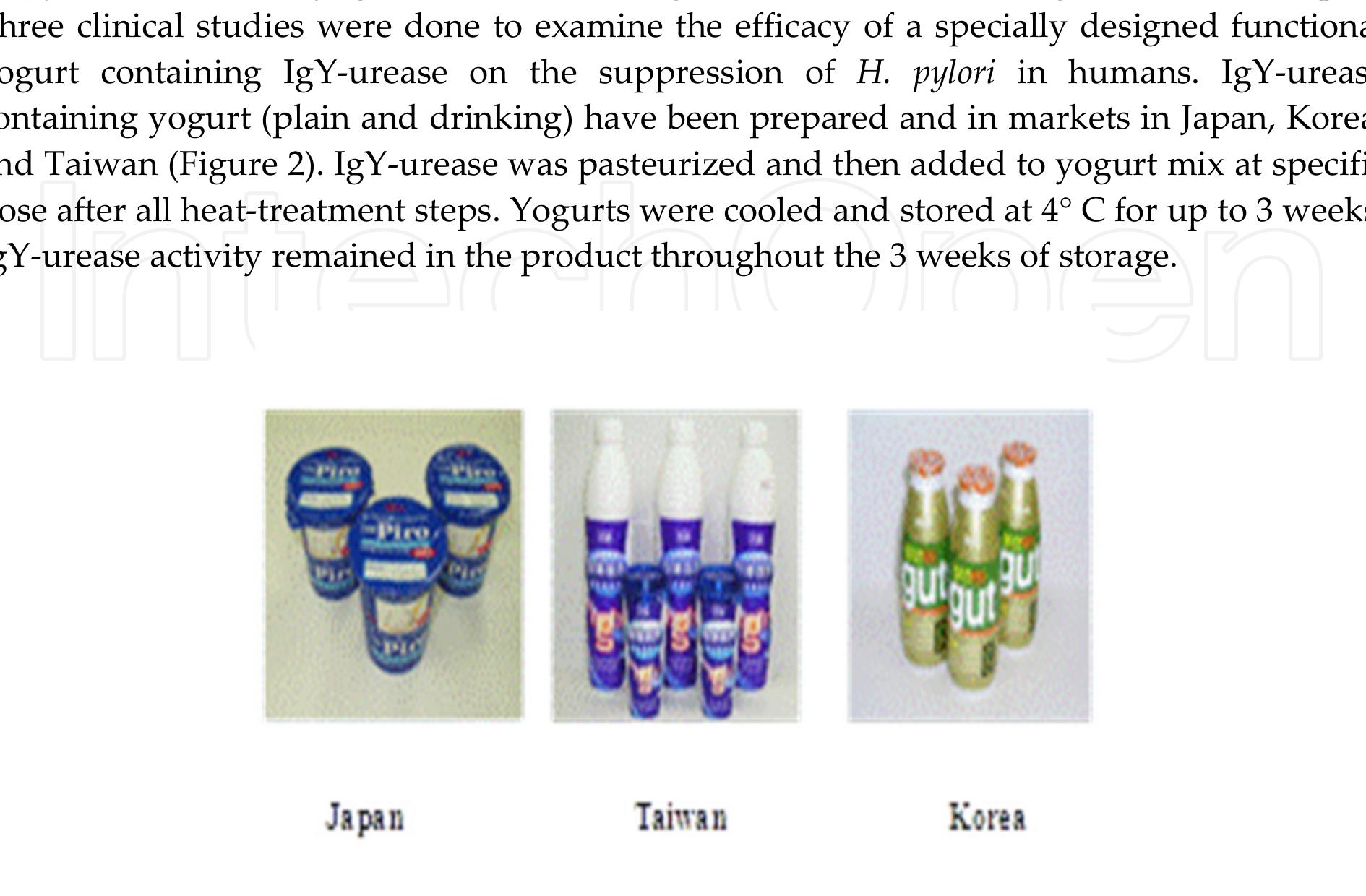 Different igy-urease yogurt products in japan, korea, and