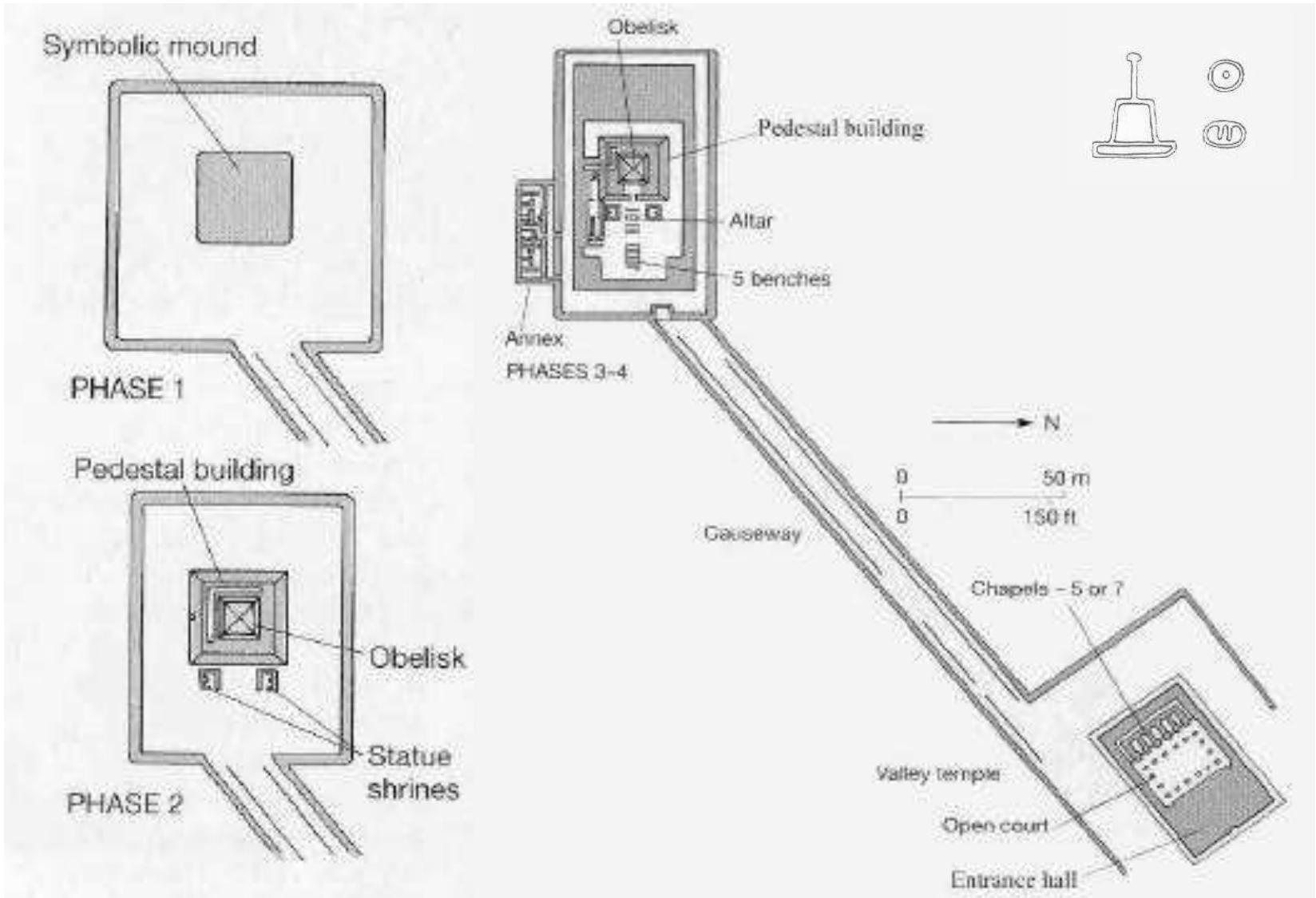 1. four phases of userkaf's sun temple. plan drawn by mark