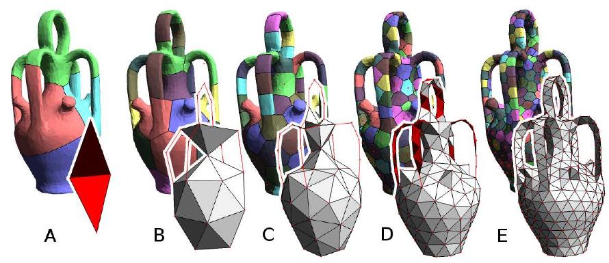 Interleaved topology control / optimization. topological