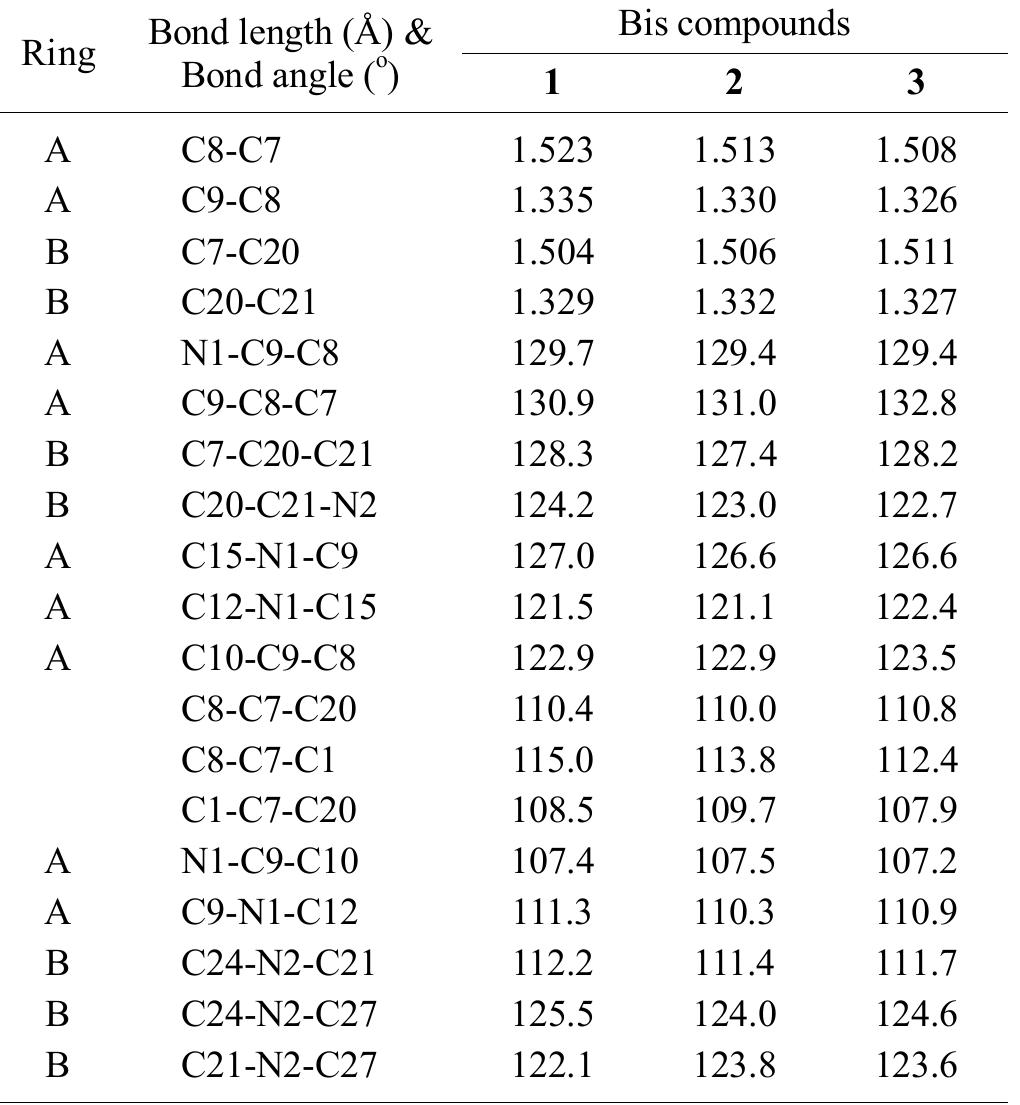Table 2 - from X-ray Crystal Structure of Hetaryl Leuco-TAM