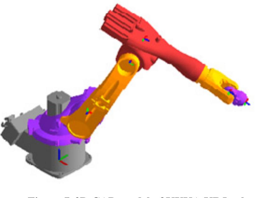 (PDF) Teaching and Learning of Robot Kinematics Using RoboAnalyzer Software