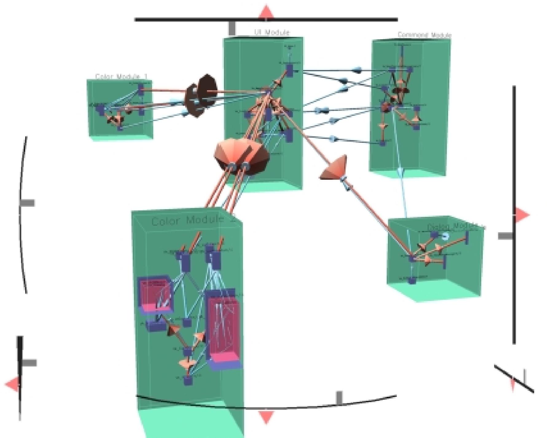 A nested graph in 3d. this example shows three levels of A nested graph in 3d. this example shows three levels of
