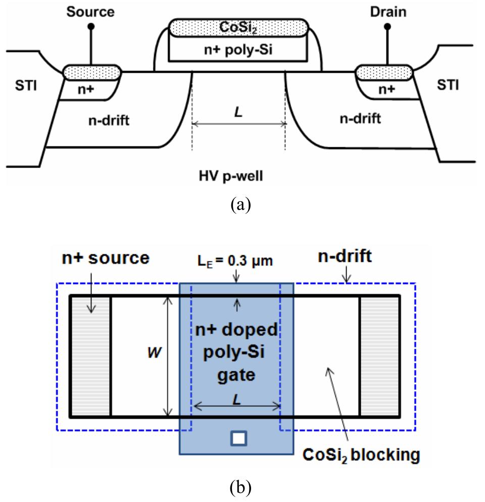 (a) cross-sectional view, (b) layout of fabricated hv