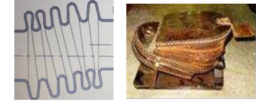Lateral types of bellows are those with a movement