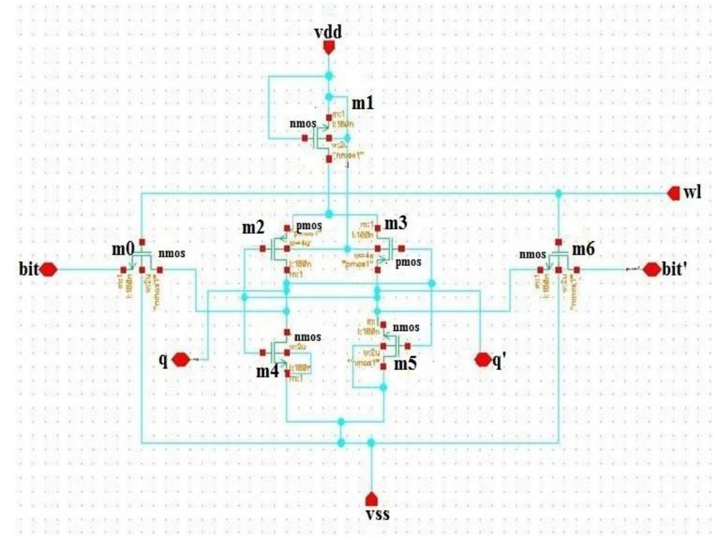 Schematic of 7t sram cell