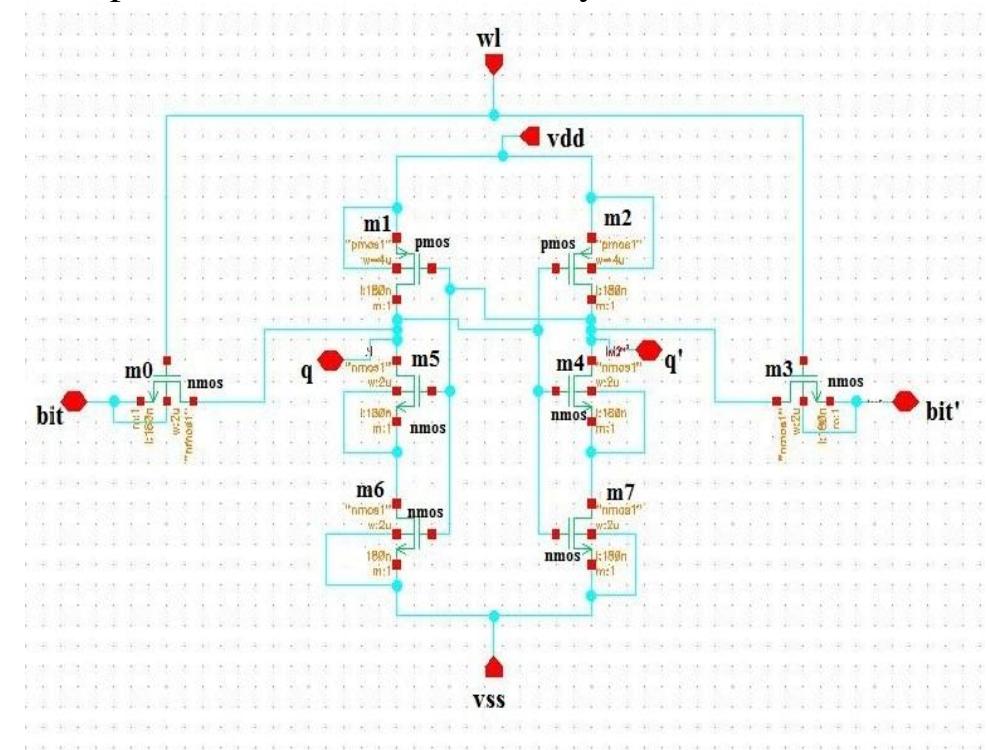 The 8t sram cell as shown in figure 3 consists of 8