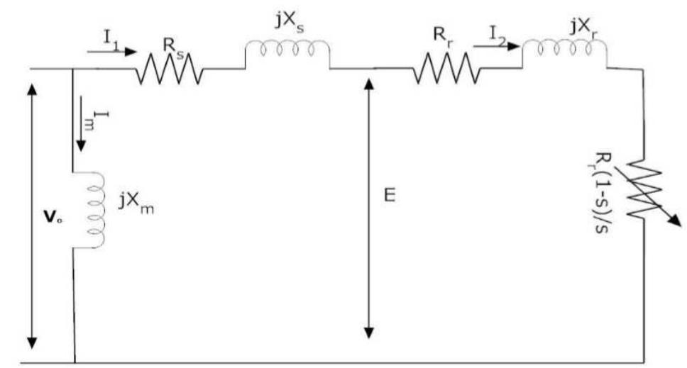 Equivalent circuit of an induction motor the equivalent