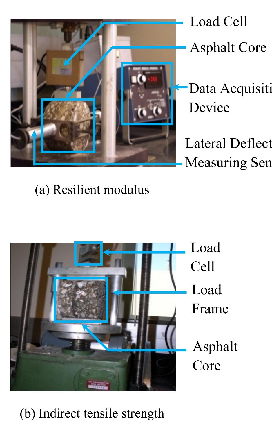 2: laboratory resilient modulus and indirect tensile