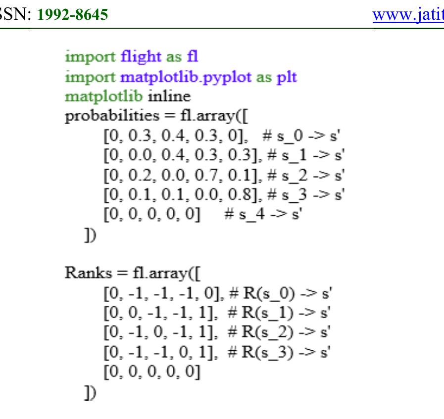 Applying the bellman equation for each of the states and