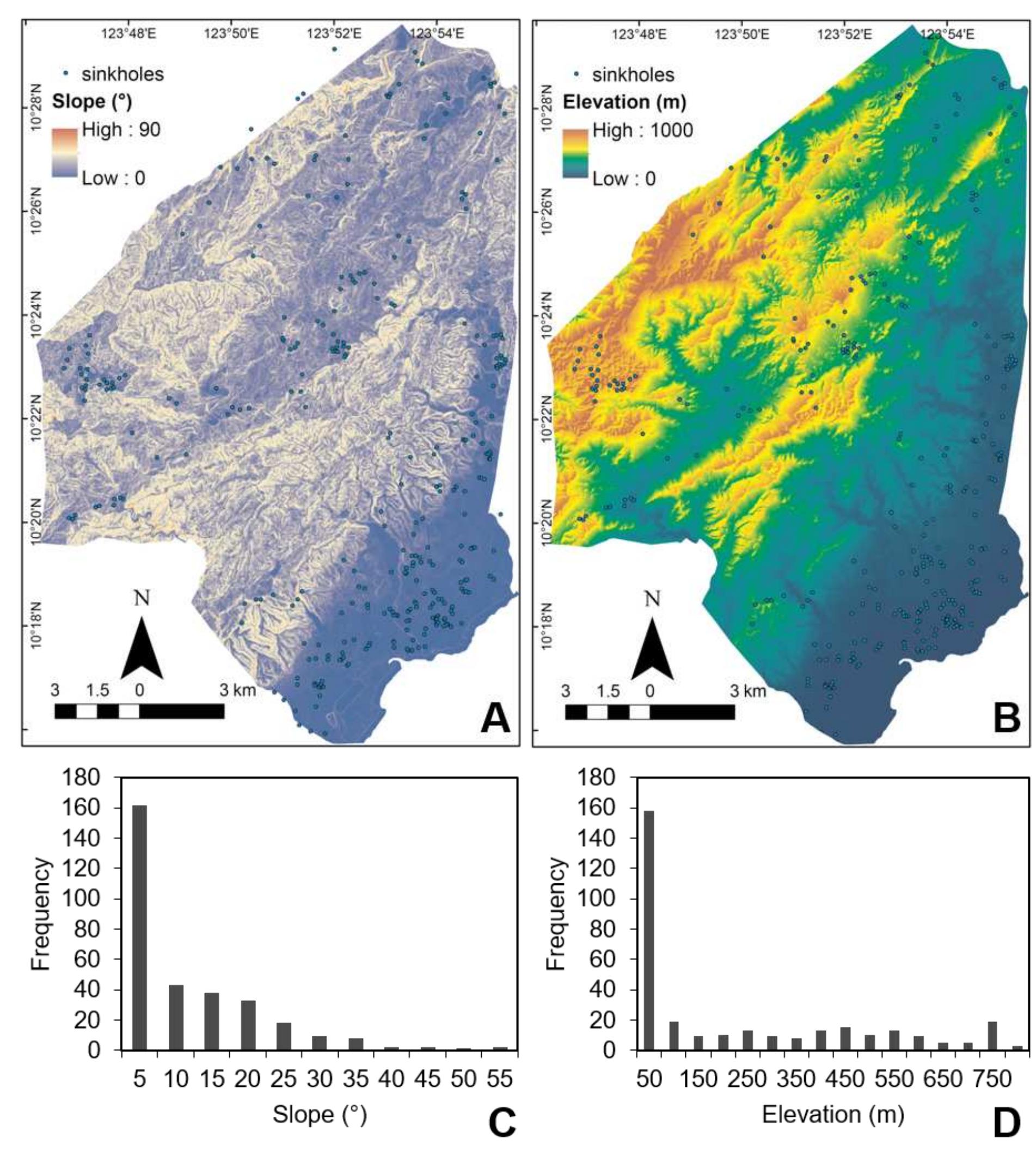 Figure 5 - from GIS-based spatial analysis of sinkholes in